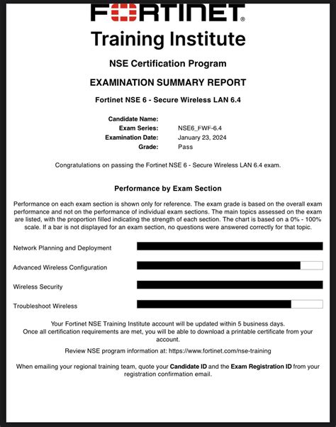 Officially Fcp Network Security R Fortinet