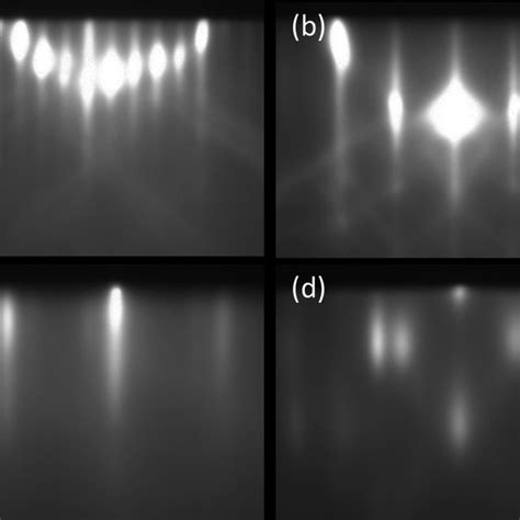 High Resolution X Ray Diffraction Pattern Of Sige Films Showing A Download Scientific Diagram