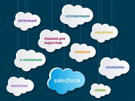 Poster For Salesforce By Kseniya Baslyk On Dribbble