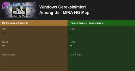 Among Us Mira Hq Map Sistem Gereksinimleri 2024 Bilgisayarınızı