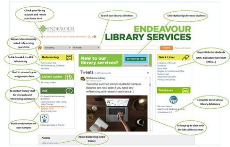 the online library getting started libguides at endeavour college