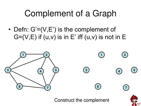 ppt cse 421 algorithms powerpoint presentation free download id 230787