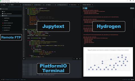 初心者のための Jupyter Notebook 入門 It基礎