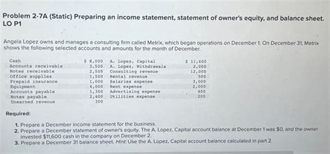 Solved Problem A Static Preparing An Income Statement Chegg