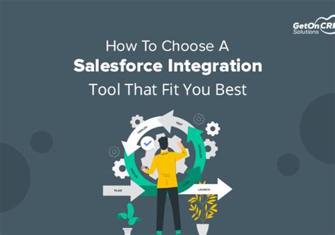 Salesforce Sap Integration For Your Business Transformation