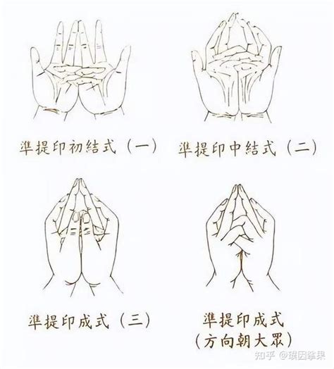 准提菩萨与千手观音三大特征让你轻松区分 知乎