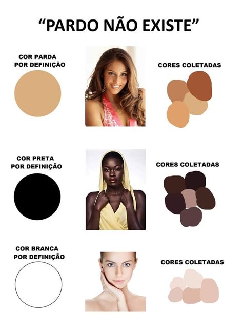 Paleta De Cores Pele Quente Pele Oliva Cabelo De Outono Paleta De