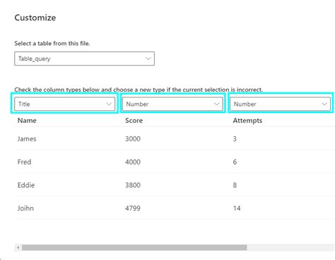 How To Copy A Sharepoint List From One Site To Another Business Tech Planet