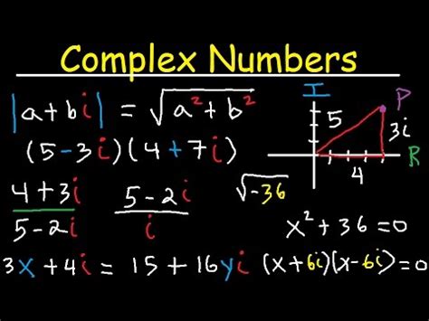 Complex Numbers Basic Operations Worksheets Library
