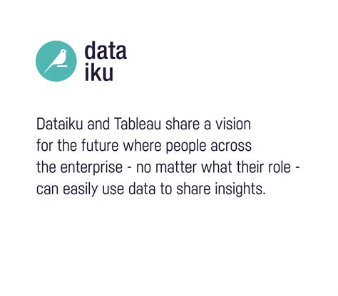 Dataiku X Tableau Integration In Action Dataiku X Tableau Integration In Action