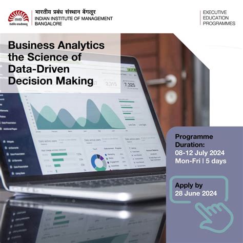 Iim Bangalore Executive Education On Linkedin Business Analytics The Science Of Data Driven