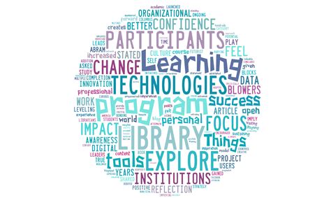 Transformative Learning And New Literacies Tame The Web