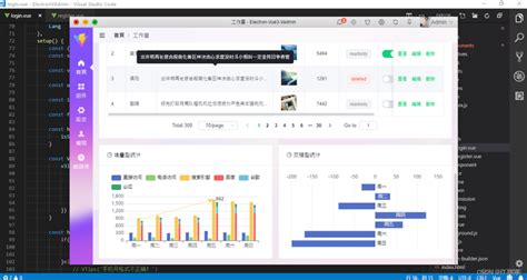 Element Ui Upload 手动上传文件的实现与优化51cto博客element Ui 上传文件组件