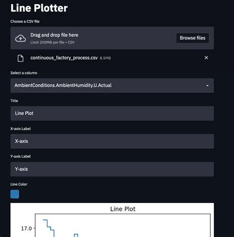 使用streamlit和matplotlib创建交互式折线图streamlit 折线图 Csdn博客