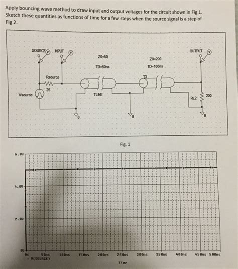 Apply Bouncing Wave Method To Draw Input And Output