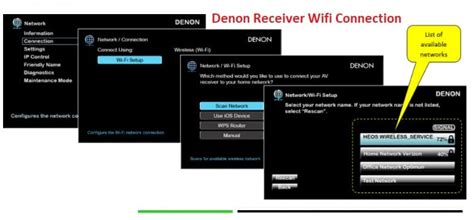 How To Update Your Denon Receiver Firmware Boomspeaker
