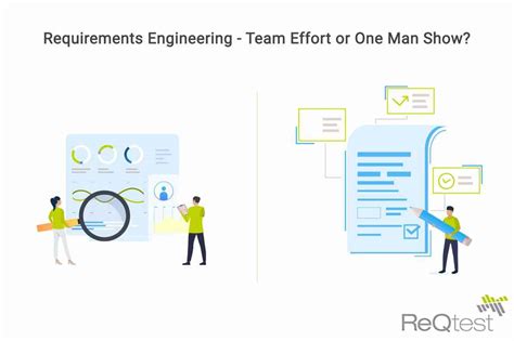 What Is Requirements Engineering Team Effort Or One Man Show