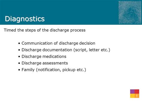 Patient Flow Collaborative Ppt Download