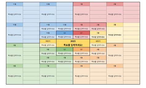 한 눈에 보는 디지털 비서 구글스프레드시트 자동화 7종 템플릿 Publy