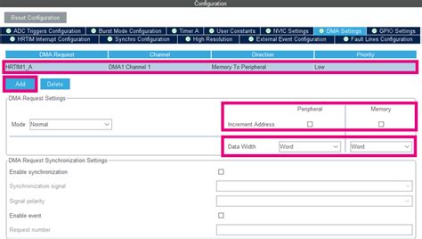 getting started with hrtim stm32mcu