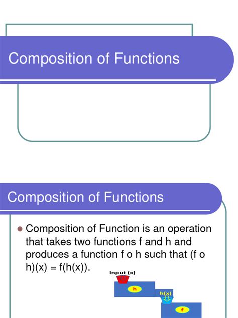 Composition Of Functions Pdf Teaching Methods And Materials Science And Mathematics