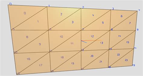 Get Edges Of Plane Vertices Not In Right Order Questions Threejs