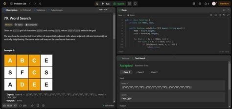 100daysofcodechallenge Leetcode Codingjourney Java Backtracking Komal Srivastava