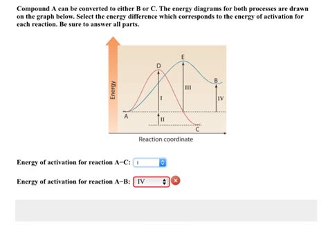 Solved Compound A Can Be Converted To Either B Or C The