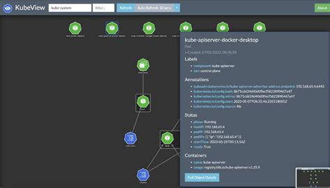 Docker Kubeview Kubernetes Dockerdesktop Ajeet Singh Raina