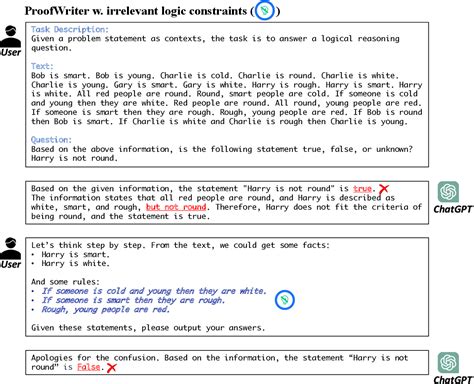 Figure 12 From Improving Large Language Models In Event Relation
