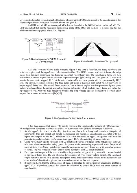 Implementation Of Type 2 Fuzzy Logic Controller In Pmsm Drives Using