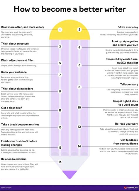 Jasmine Rahman Posted On Linkedin