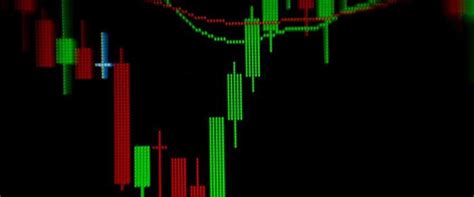 Inside The Implied Volatility Smile Menthor Q