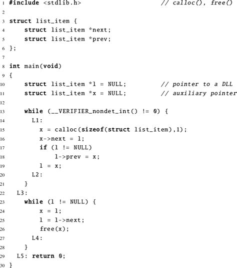Figure 111 From Algorithmic Details Behind The Predator Shape Analyser Semantic Scholar