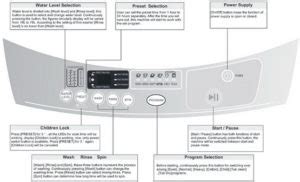 Midea Top Loading Washing Machine Troubleshooting And Error Codes