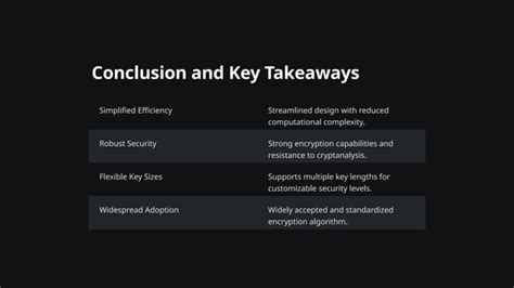 Simplified Aes From Information Security Ppt