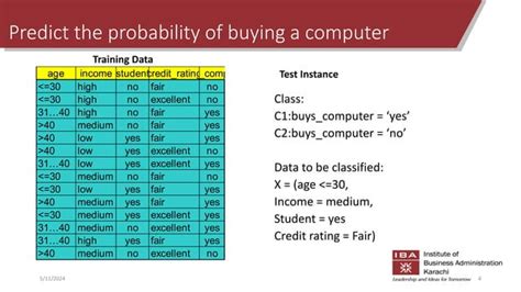 Lecture 10 Naive Bayes Classifierhdghpptx Ppt Free Download