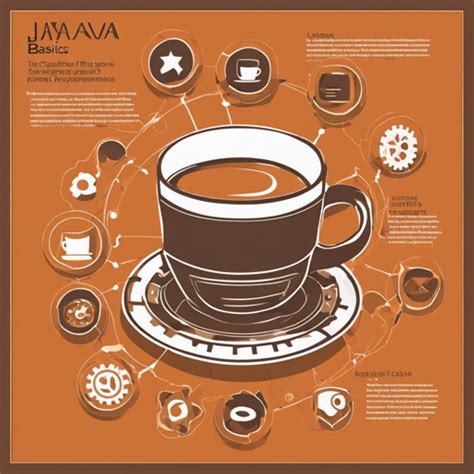 Java Basics A Comprehensive Guide Fxisai