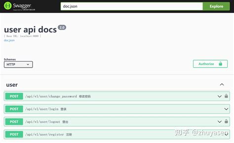 示例五：一键自动生成grpc网关服务代码，轻松实现跨语言、跨平台的服务调用 知乎