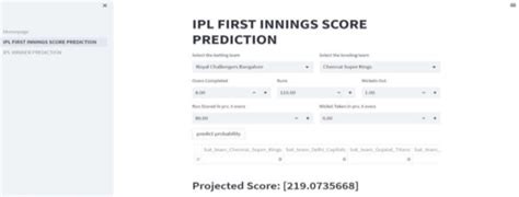 ipl first innings score download scientific diagram