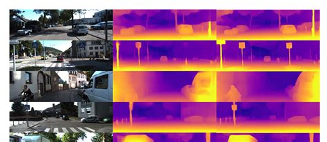 Iclr Pseudo Lidar Accurate Depth For 3d Object Detection In
