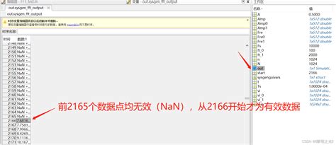 【fpga Dsp】第五期：fft调用流程system Generator Fft Csdn博客
