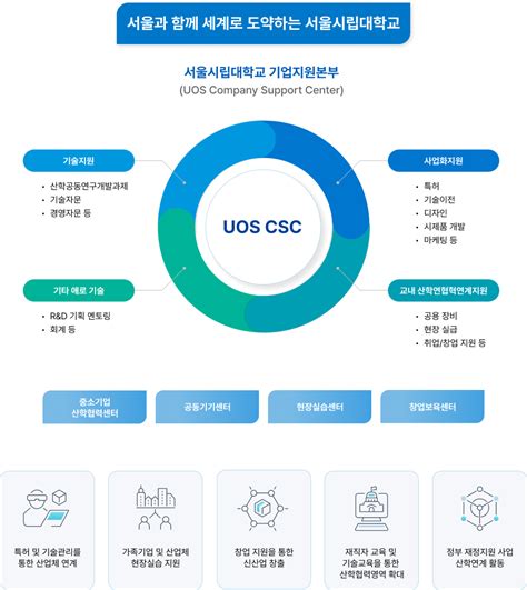 카지노 슬롯 머신