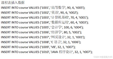 Mysql数据库课程设计、选课排课管理数据库管理系统word报告mysql公选课预订平台的概念结构设计 Csdn博客