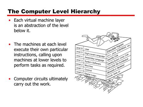 Ppt Cosc 2150 Computer Organization Powerpoint Presentation Free Download Id958623