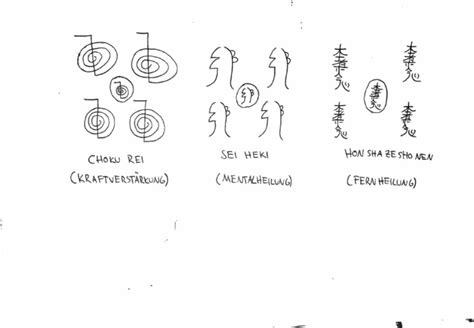 Die Reiki Symbole Om Notiz Pdf