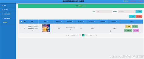 Springboot毕设 在线新闻网站系统的设计与实现 程序论文 Csdn博客