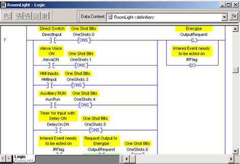 Navigation And Troubleshooting Add On Instructions In Controllogix