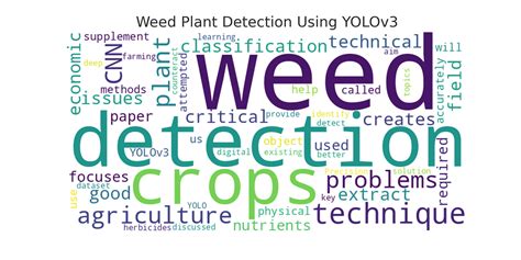 Accurate Weed Detection Using Yolov3 In Agriculture Medium