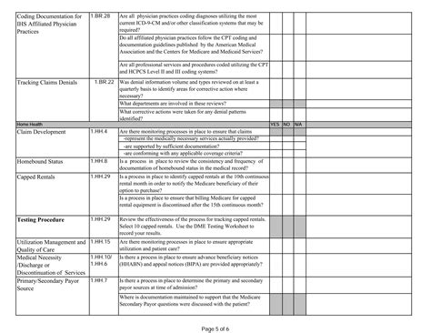 Auditing And Monitoring Checklist Pdf